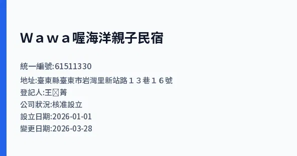 Wawa喔海洋親子民宿的照片-統編 61511330(臺東縣) 公司登記資料與營業項目詳細圖表
