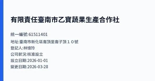 有限責任臺南市乙寶蔬果生產合作社的照片-統編 61511401(臺南市) 公司登記資料與營業項目詳細圖表