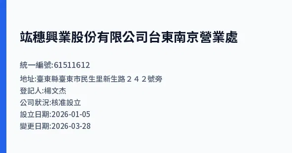 竑穗興業股份有限公司台東南京營業處的照片-統編 61511612(臺東縣) 公司登記資料與營業項目詳細圖表