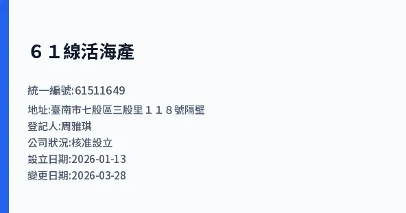 61線活海產的照片-統編 61511649(臺南市) 公司登記資料與營業項目詳細圖表
