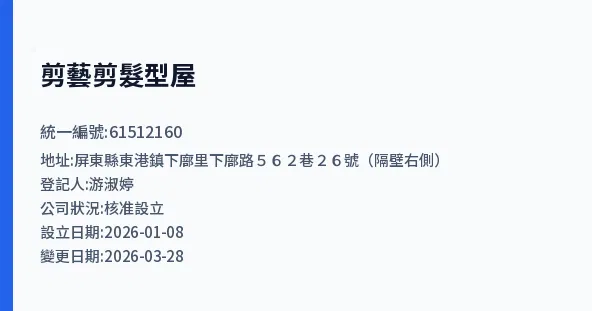 剪藝剪髮型屋的照片-統編 61512160(屏東縣) 公司登記資料與營業項目詳細圖表