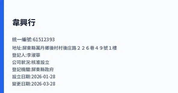韋興行的照片-統編 61512393(屏東縣) 公司登記資料與營業項目詳細圖表