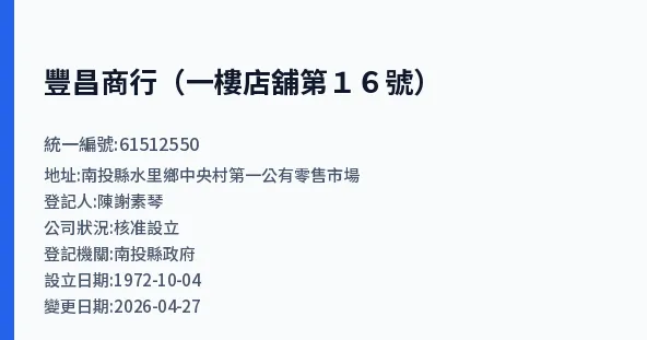 豐昌商行(一樓店舖第16號)的照片-統編 61512550(南投縣) 公司登記資料與營業項目詳細圖表