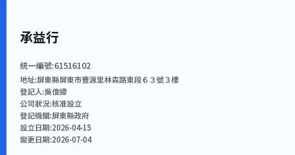 承益行的照片-統編 61516102(屏東縣) 公司登記資料與營業項目詳細圖表