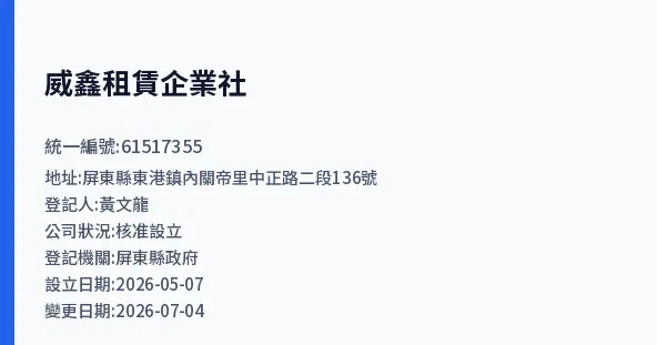 威鑫租賃企業社的照片-統編 61517355(屏東縣) 公司登記資料與營業項目詳細圖表
