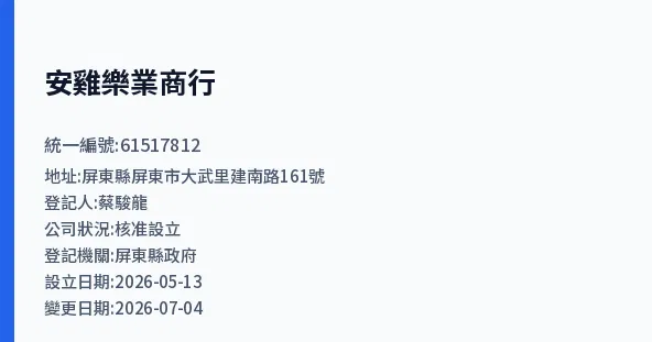 安雞樂業商行的照片-統編 61517812(屏東縣) 公司登記資料與營業項目詳細圖表