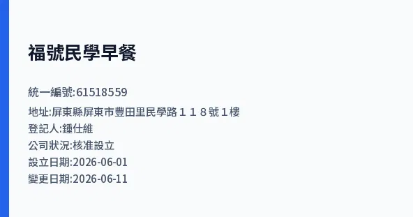 福號民學早餐的照片-統編 61518559(屏東縣) 公司登記資料與營業項目詳細圖表