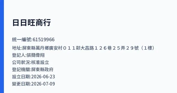 日日旺商行的照片-統編 61519966(屏東縣) 公司登記資料與營業項目詳細圖表