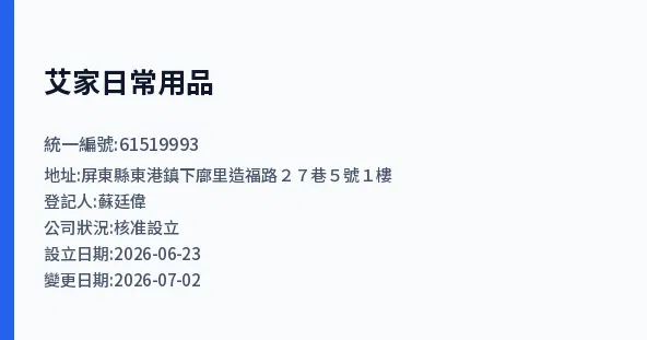 艾家日常用品的照片-統編 61519993(屏東縣) 公司登記資料與營業項目詳細圖表