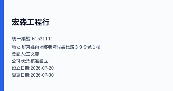 宏森工程行的照片-統編 61521111(屏東縣) 公司登記資料與營業項目詳細圖表
