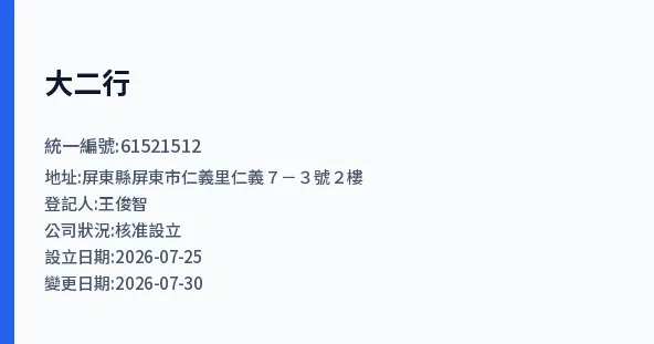 大二行的照片-統編 61521512(屏東縣) 公司登記資料與營業項目詳細圖表