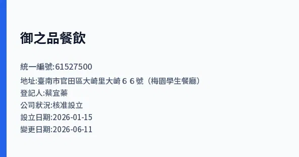 御之品餐飲的照片-統編 61527500(臺南市) 公司登記資料與營業項目詳細圖表