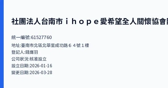 社團法人台南市ihope愛希望全人關懷協會附屬ihope幸福町食堂的照片-統編 61527760(臺南市) 公司登記資料與營業項目詳細圖表