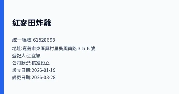 紅麥田炸雞的照片-統編 61528698(嘉義市) 公司登記資料與營業項目詳細圖表