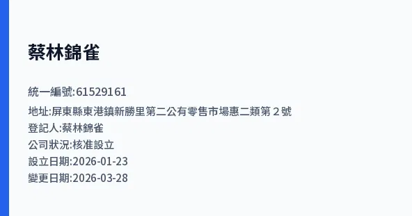 蔡林錦雀的照片-統編 61529161(屏東縣) 公司登記資料與營業項目詳細圖表
