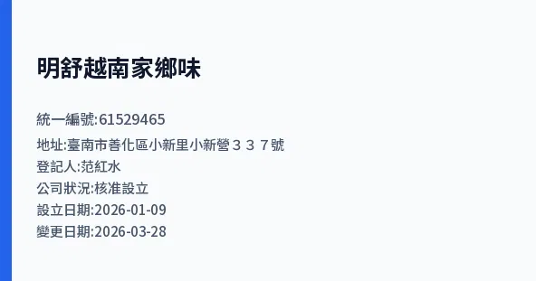 明舒越南家鄉味的照片-統編 61529465(臺南市) 公司登記資料與營業項目詳細圖表