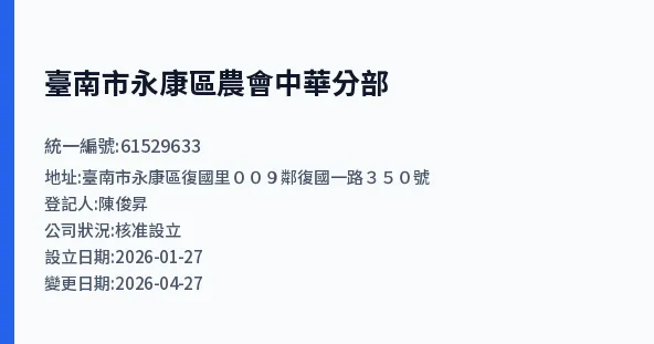 臺南市永康區農會中華分部的照片-統編 61529633(臺南市) 公司登記資料與營業項目詳細圖表
