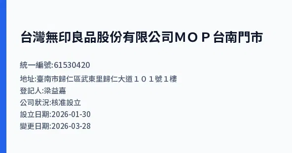 台灣無印良品股份有限公司MOP台南門市的照片-統編 61530420(臺南市) 公司登記資料與營業項目詳細圖表