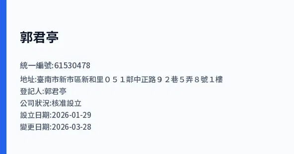 郭君亭的照片-統編 61530478(臺南市) 公司登記資料與營業項目詳細圖表
