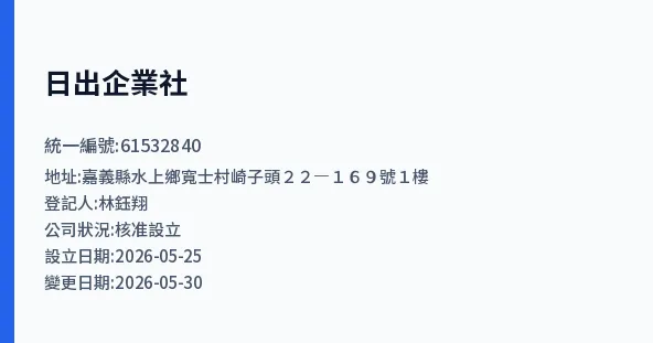 日出企業社的照片-統編 61532840(嘉義縣) 公司登記資料與營業項目詳細圖表