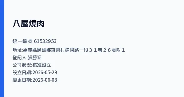 八屋燒肉的照片-統編 61532953(嘉義縣) 公司登記資料與營業項目詳細圖表