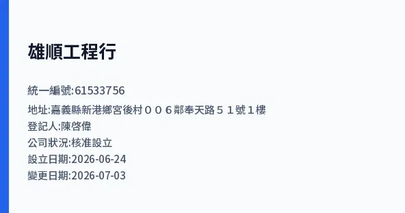雄順工程行的照片-統編 61533756(嘉義縣) 公司登記資料與營業項目詳細圖表