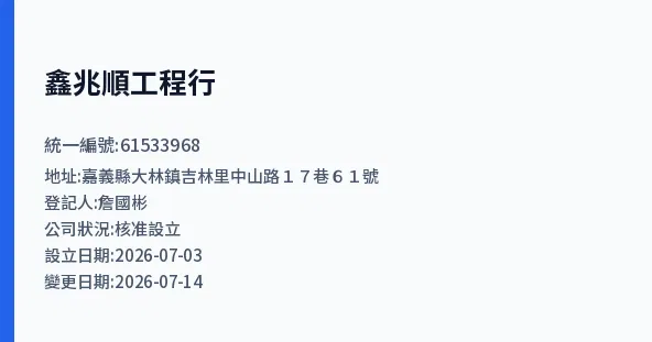 鑫兆順工程行的照片-統編 61533968(嘉義縣) 公司登記資料與營業項目詳細圖表