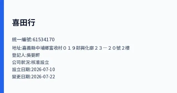喜田行的照片-統編 61534170(嘉義縣) 公司登記資料與營業項目詳細圖表