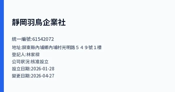 靜岡羽鳥企業社的照片-統編 61542072(屏東縣) 公司登記資料與營業項目詳細圖表