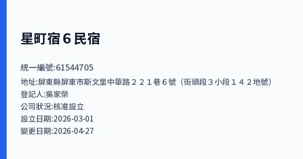星町宿6民宿的照片-統編 61544705(屏東縣) 公司登記資料與營業項目詳細圖表