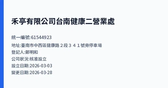 禾亭有限公司台南健康二營業處的照片-統編 61544923(臺南市) 公司登記資料與營業項目詳細圖表