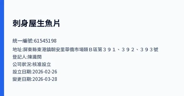 刺身屋生魚片的照片-統編 61545198(屏東縣) 公司登記資料與營業項目詳細圖表