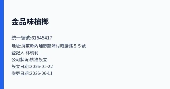 金品味檳榔的照片-統編 61545417(屏東縣) 公司登記資料與營業項目詳細圖表