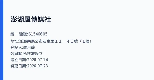 澎湖風傳媒社的照片-統編 61546605(澎湖縣) 公司登記資料與營業項目詳細圖表