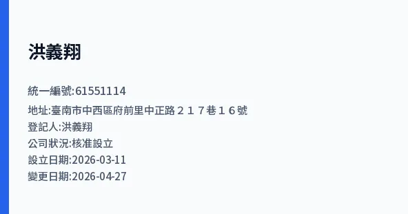 洪義翔的照片-統編 61551114(臺南市) 公司登記資料與營業項目詳細圖表