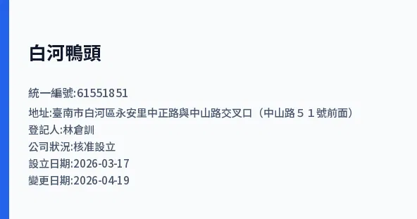 白河鴨頭的照片-統編 61551851(臺南市) 公司登記資料與營業項目詳細圖表