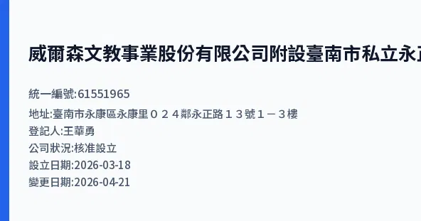 威爾森文教事業股份有限公司附設臺南市私立永正文理技藝短期補習班的照片-統編 61551965(臺南市) 公司登記資料與營業項目詳細圖表