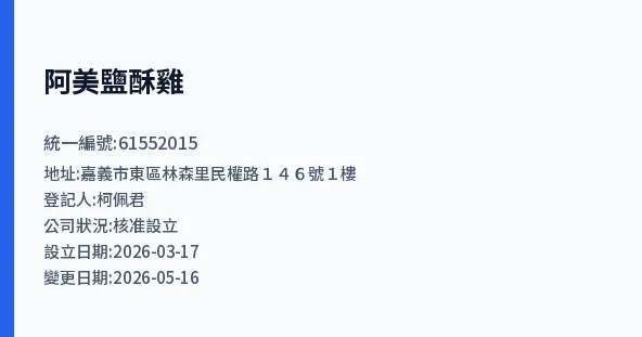 阿美鹽酥雞的照片-統編 61552015(嘉義市) 公司登記資料與營業項目詳細圖表