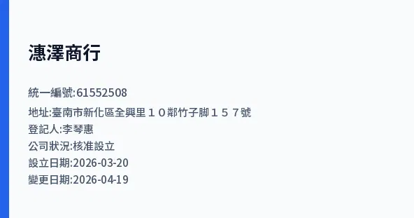 潓澤商行的照片-統編 61552508(臺南市) 公司登記資料與營業項目詳細圖表