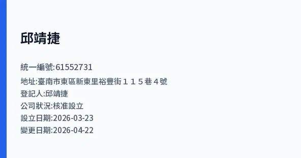 邱靖捷的照片-統編 61552731(臺南市) 公司登記資料與營業項目詳細圖表