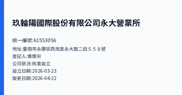 玖輪陽國際股份有限公司永大營業所的照片-統編 61553056(臺南市) 公司登記資料與營業項目詳細圖表
