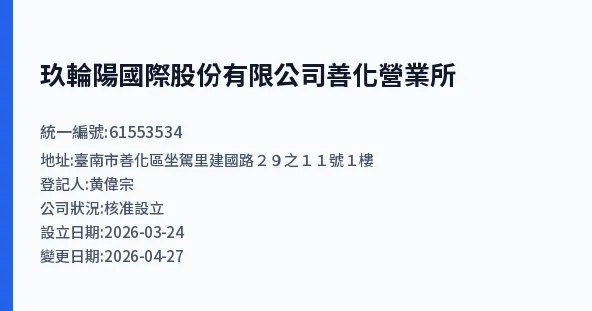 玖輪陽國際股份有限公司善化營業所的照片-統編 61553534(臺南市) 公司登記資料與營業項目詳細圖表