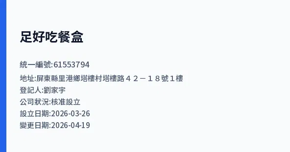 足好吃餐盒的照片-統編 61553794(屏東縣) 公司登記資料與營業項目詳細圖表