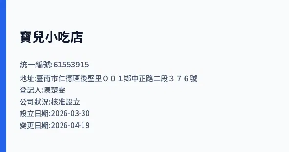 寶兒小吃店的照片-統編 61553915(臺南市) 公司登記資料與營業項目詳細圖表