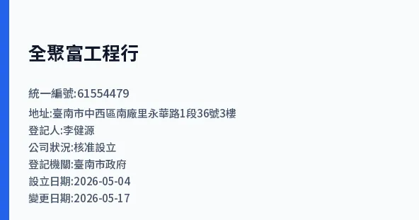 全聚富工程行的照片-統編 61554479(臺南市) 公司登記資料與營業項目詳細圖表