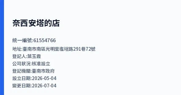 奈西安塔的店的照片-統編 61554766(臺南市) 公司登記資料與營業項目詳細圖表