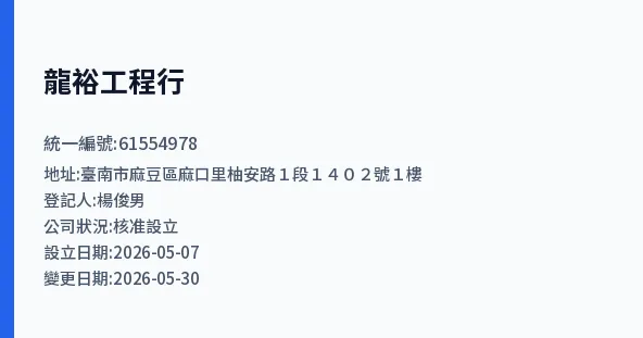 龍裕工程行的照片-統編 61554978(臺南市) 公司登記資料與營業項目詳細圖表