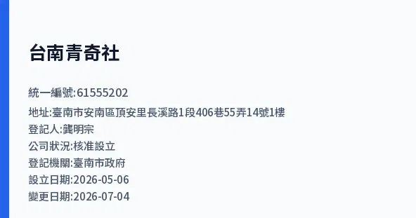 台南青奇社的照片-統編 61555202(臺南市) 公司登記資料與營業項目詳細圖表