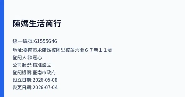 陳媽生活商行的照片-統編 61555646(臺南市) 公司登記資料與營業項目詳細圖表
