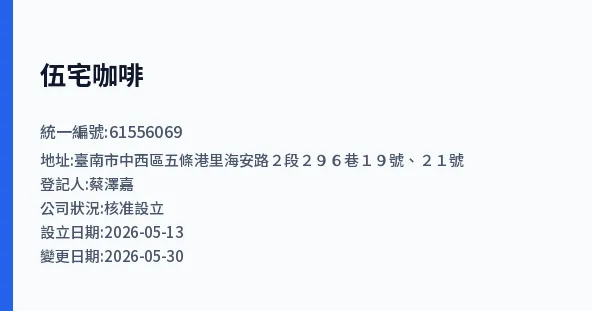 伍宅咖啡的照片-統編 61556069(臺南市) 公司登記資料與營業項目詳細圖表